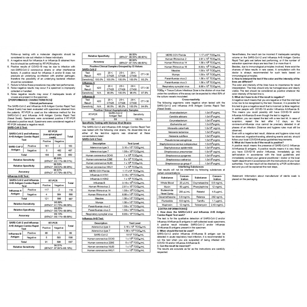 All Test 3-in-1 Rapid Antigen Tests for COVID-19 / Influenza A ...