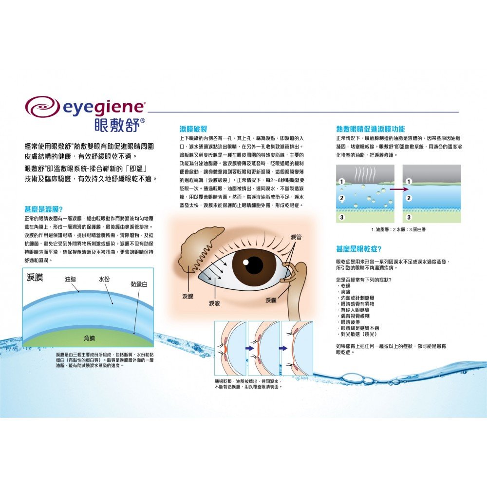 Eyegiene® Insta-Warmth System