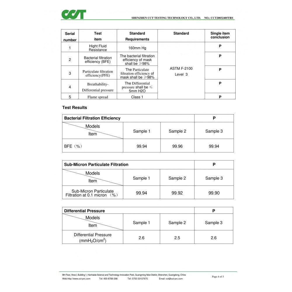 BYD Surgical Mask ASTM Level 3