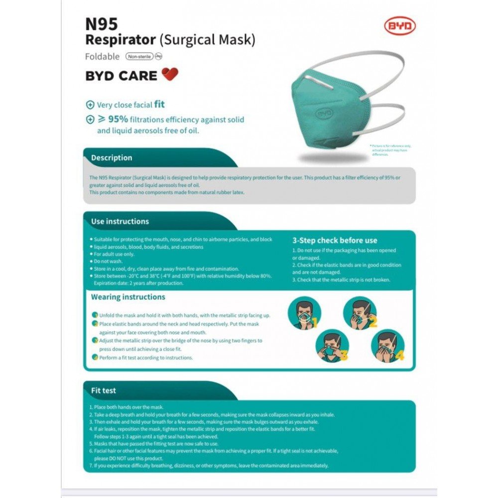 BYD Care N95 NIOSH